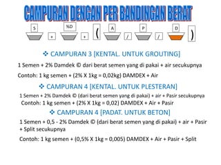 Presentation Damdex | PPTX