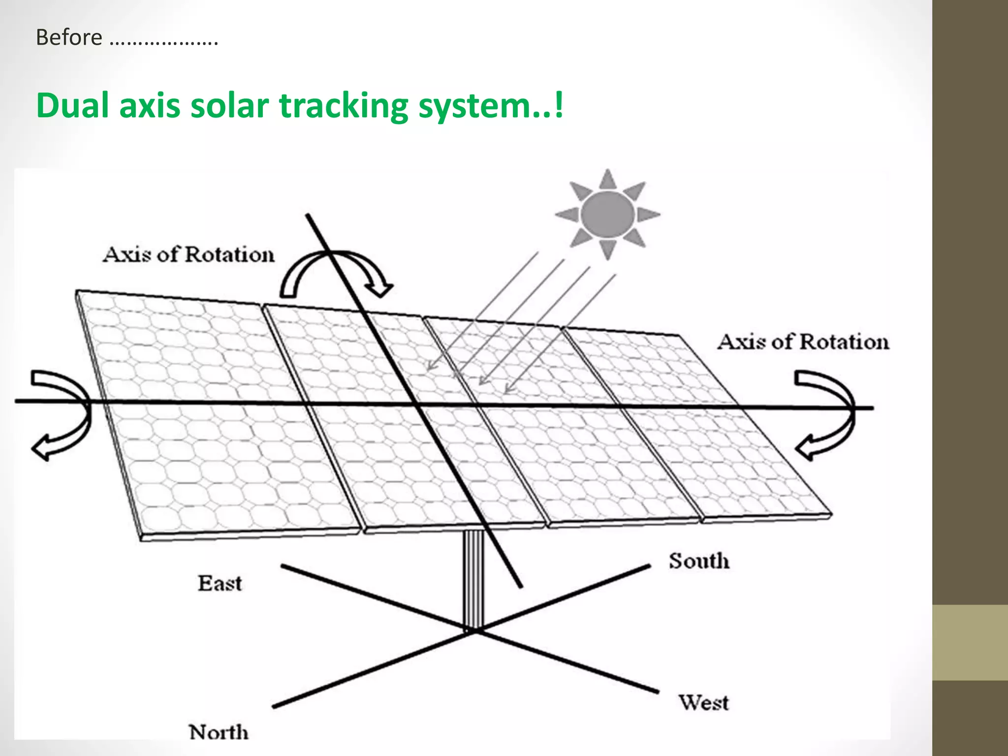Spherical Sun power Generator | PPTX