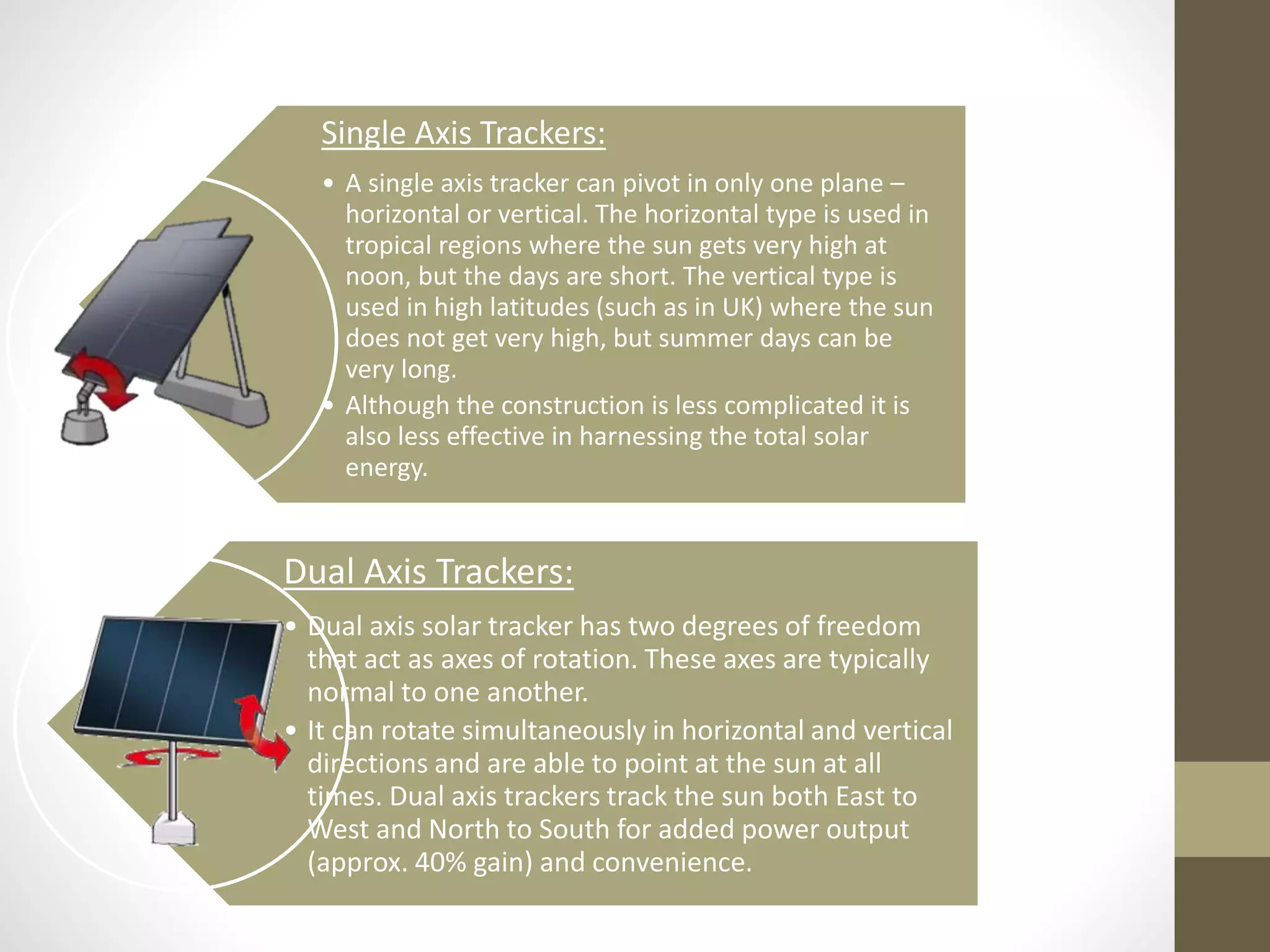 Spherical Sun power Generator | PPTX