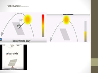 Spherical Sun power Generator | PPTX
