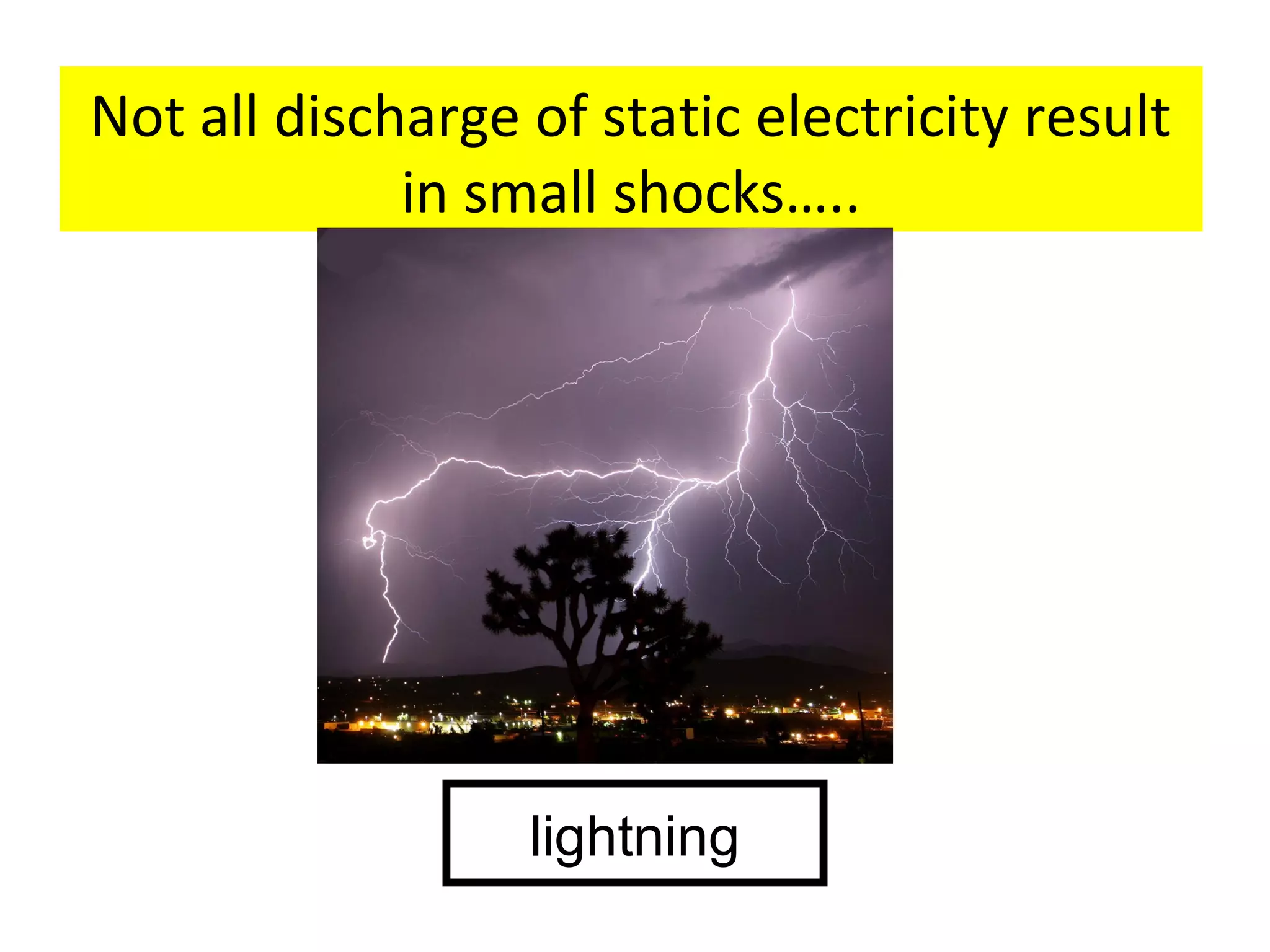 Presentation1 What is electricity | PPT