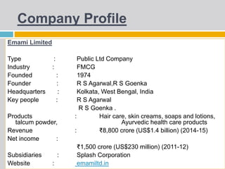 Emami limited | PPTX