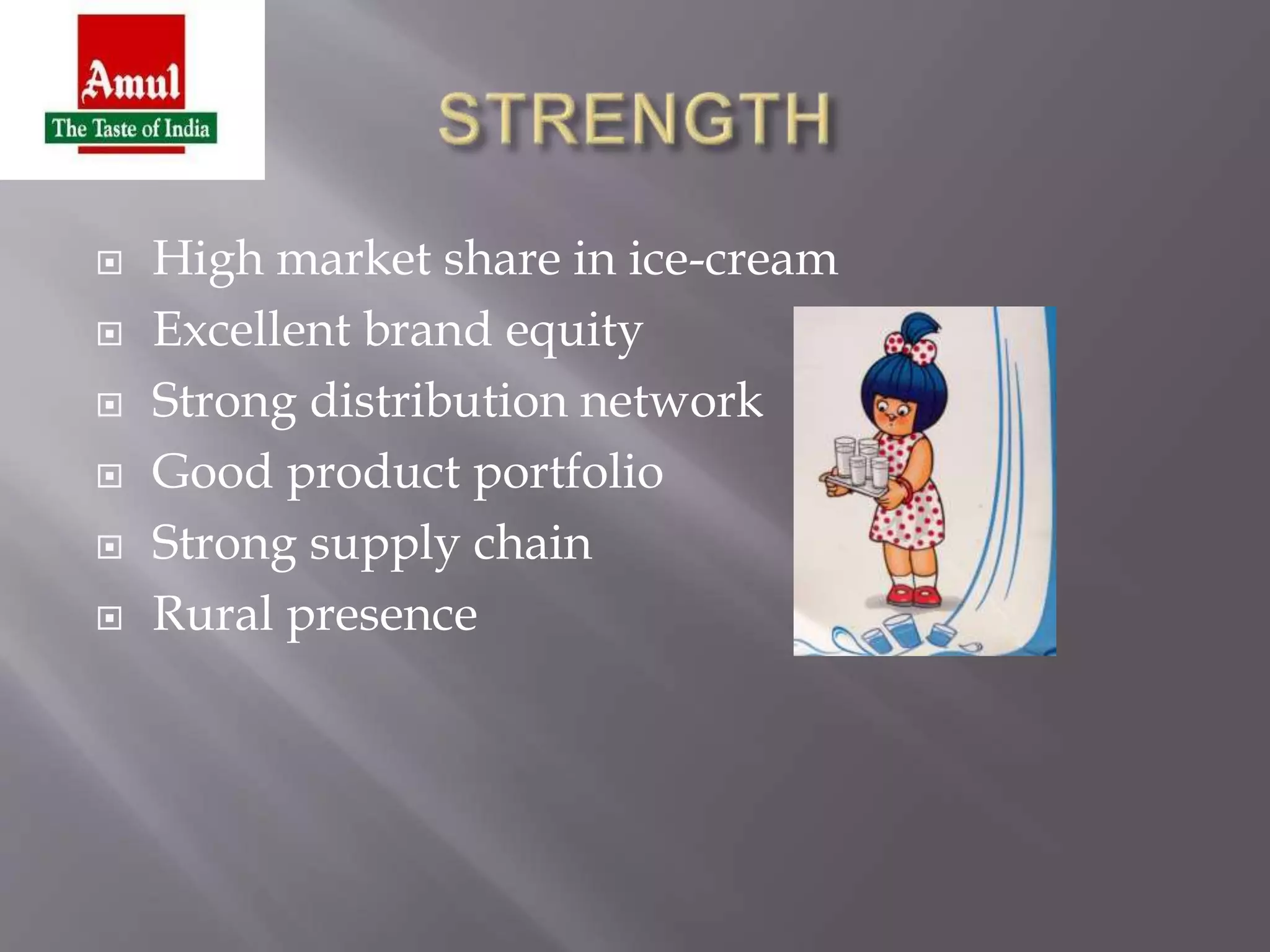 presentation on amul | PPTX