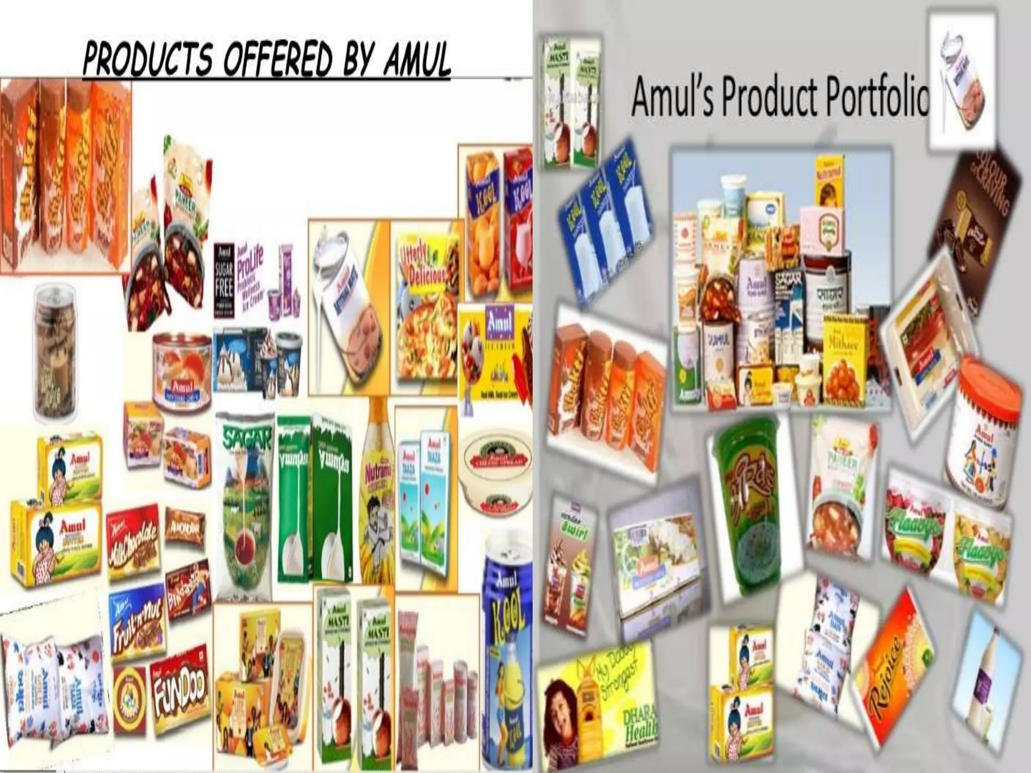 presentation on amul | PPTX
