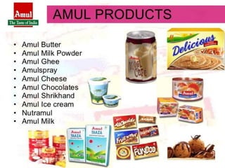 presentation on amul | PPTX