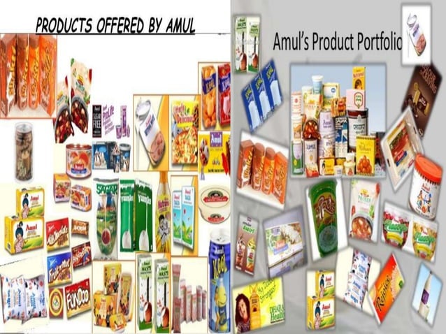 presentation on amul | PPTX | Business | Business and Finance