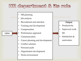 Human Resource department | PPTX