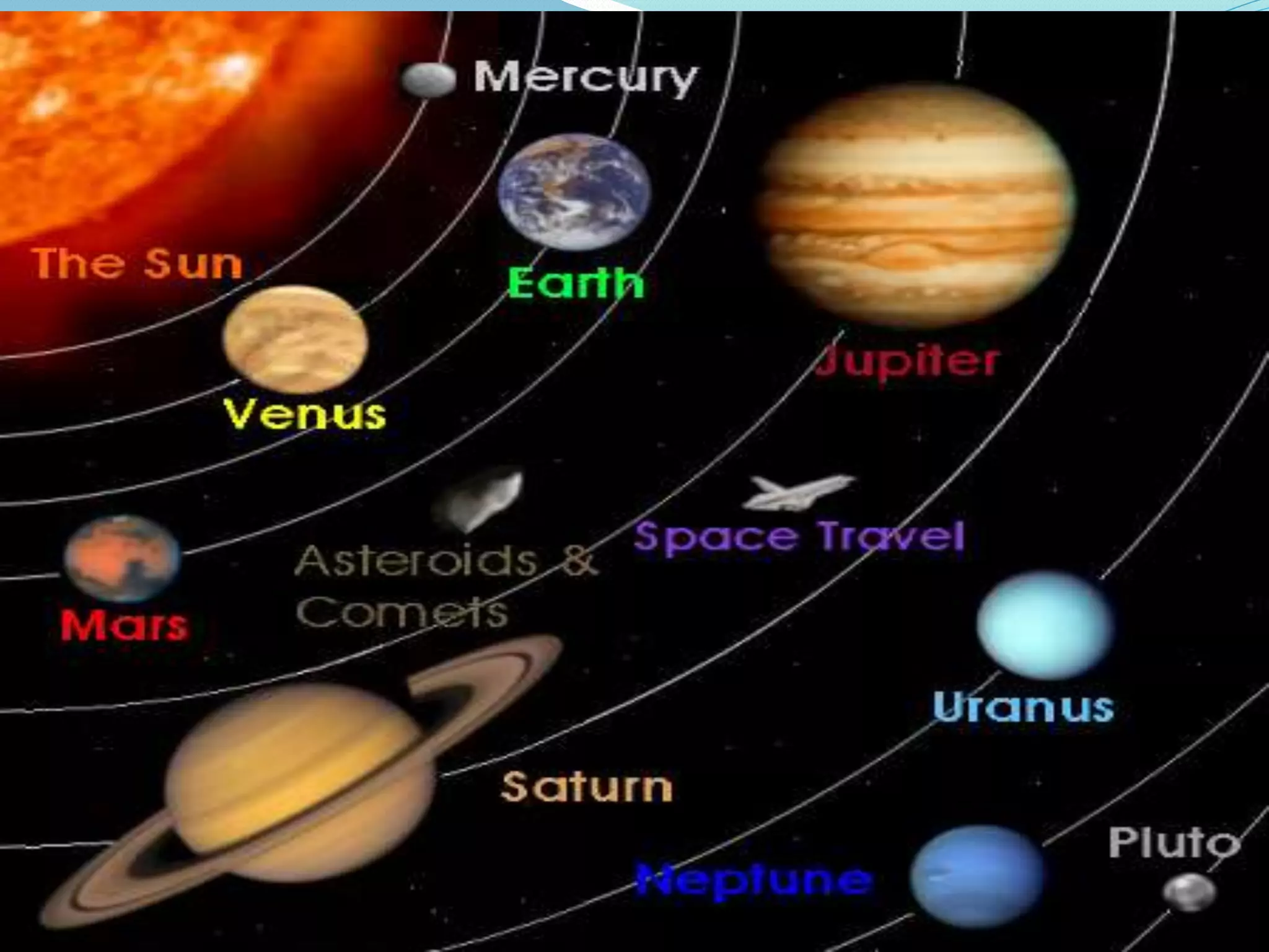 the Earth in the Universe | PPTX
