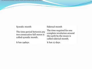 the Earth in the Universe | PPTX