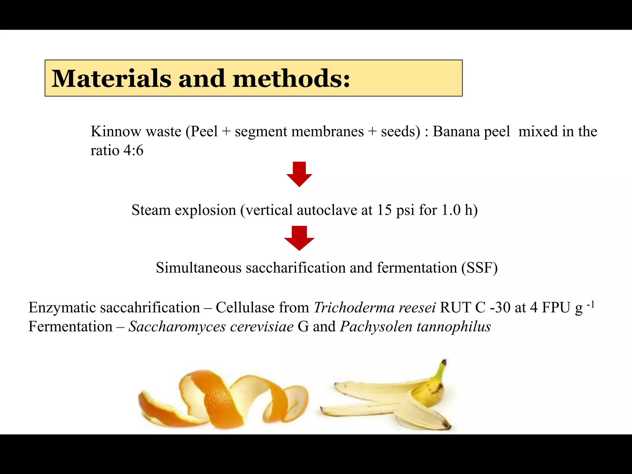 Bioethanol production from fruits and vegetable wastes | PPTX