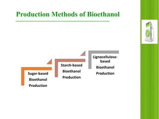 Bioethanol production from fruits and vegetable wastes | PPTX