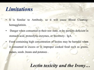 LECTINS IN CANCER THERAPY | PPTX