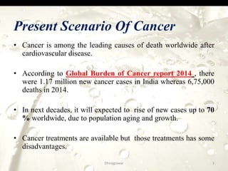 LECTINS IN CANCER THERAPY | PPTX