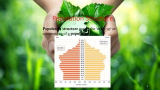 Population Structure | PPTX