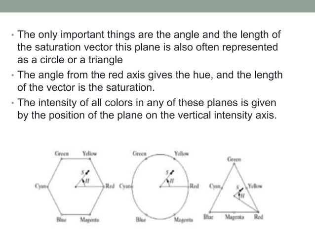 HSI MODEL IN COLOR IMAGE PROCESSING | PPTX