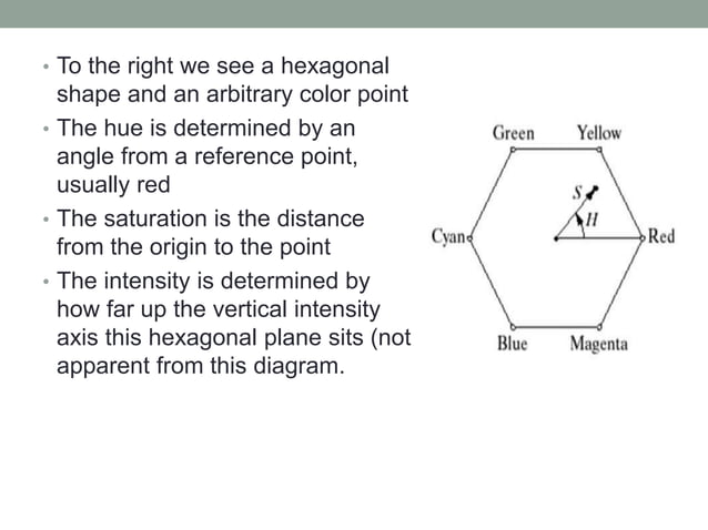 HSI MODEL IN COLOR IMAGE PROCESSING | PPTX