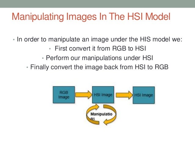 HSI MODEL IN COLOR IMAGE PROCESSING
