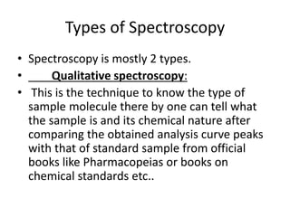 principal of spactroscopy | PPTX