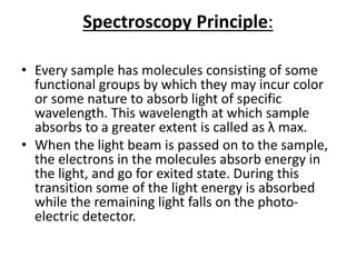 principal of spactroscopy | PPT