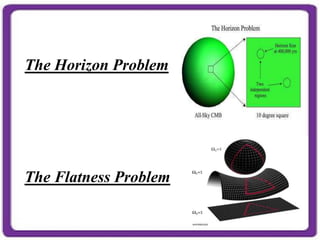 Presentation1 | PPTX