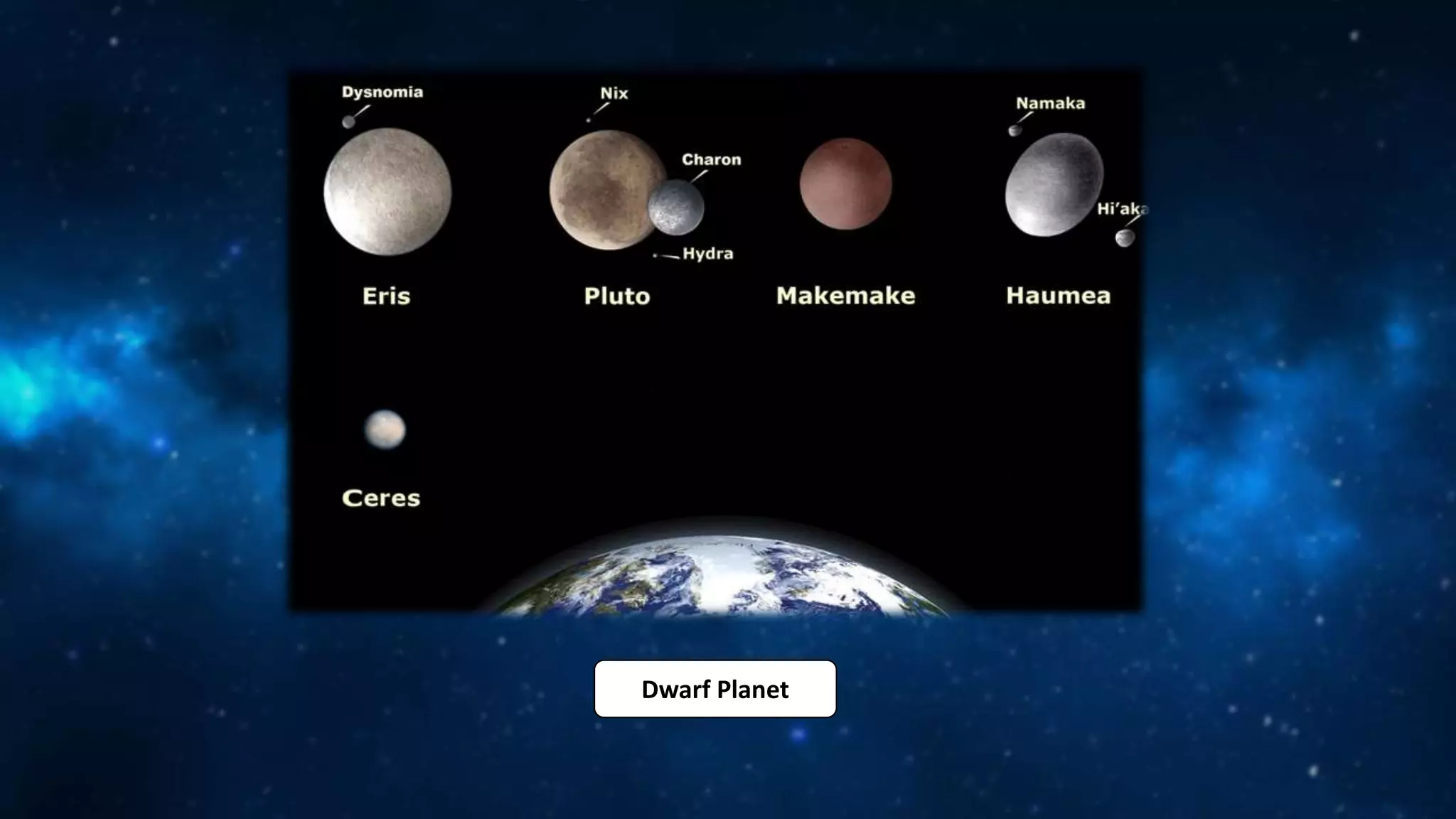 why pluto is no longer as a planet ? | PPTX