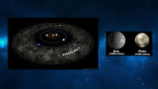 why pluto is no longer as a planet ? | PPTX