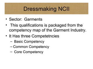 Introduction to TVL- Home Economics, Dressmaking NCII | PPT