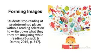 BDA Reading Strategies | PPT