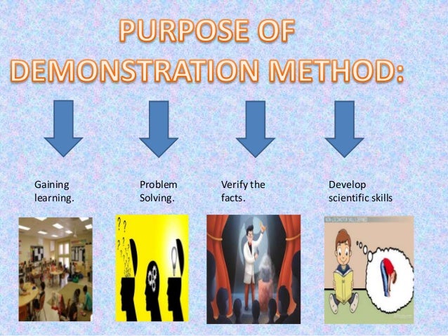 Demonstration Method Demonstration Method