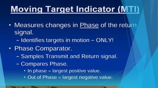 Moving target indicator radar (MTI) | PPTX
