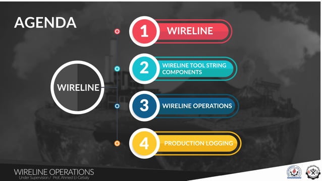 Wireline Operation 2018 - Oil and Gas Industry