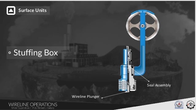 Wireline Operation 2018 - Oil and Gas Industry