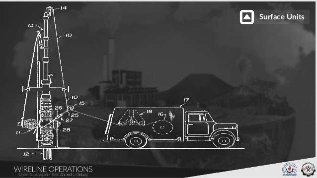 Wireline Operation 2018 - Oil and Gas Industry