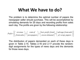 Simulation Queuing System Example | Simulation & Modeling | PPT