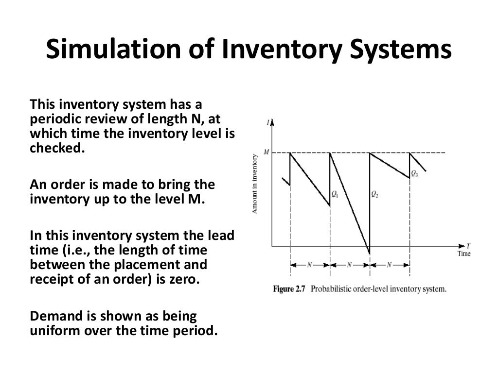 Simulation Queuing System Example Simulation And Modeling