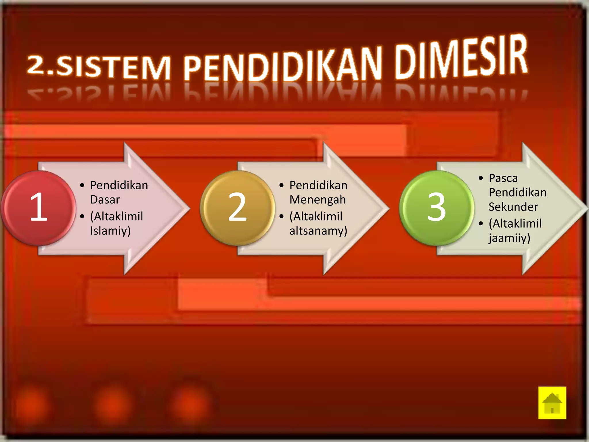 cross culture understanding | PPTX