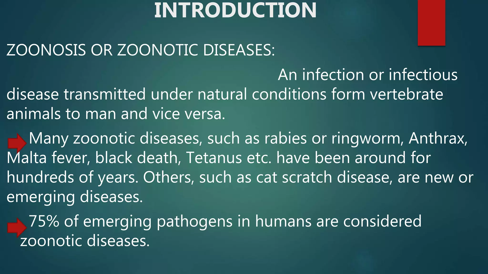 ZOONOSIS INTRODUCTION | PPTX