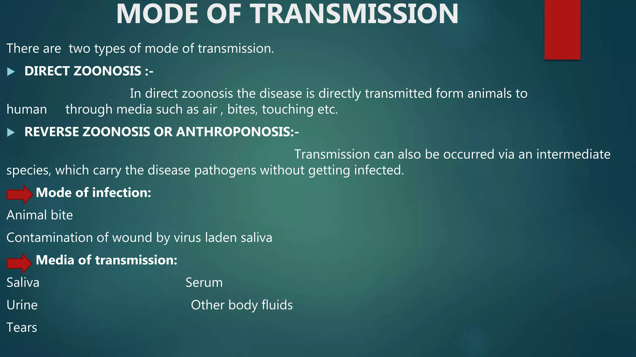 ZOONOSIS INTRODUCTION | PPTX