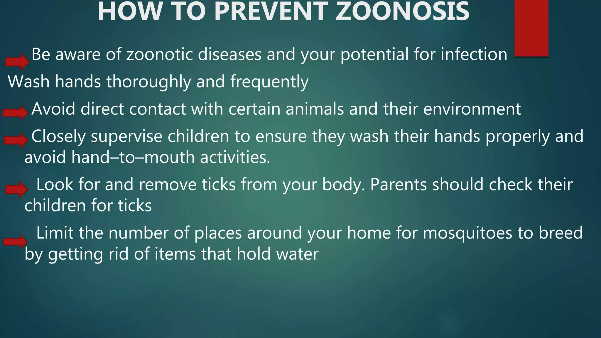 ZOONOSIS INTRODUCTION | PPTX