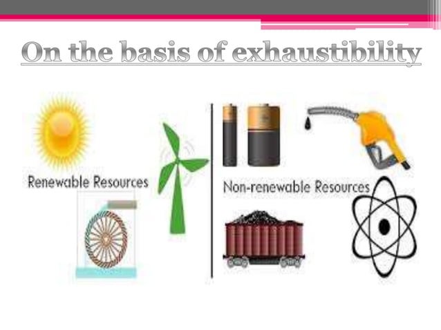 Resources and development class 10 | PPTX