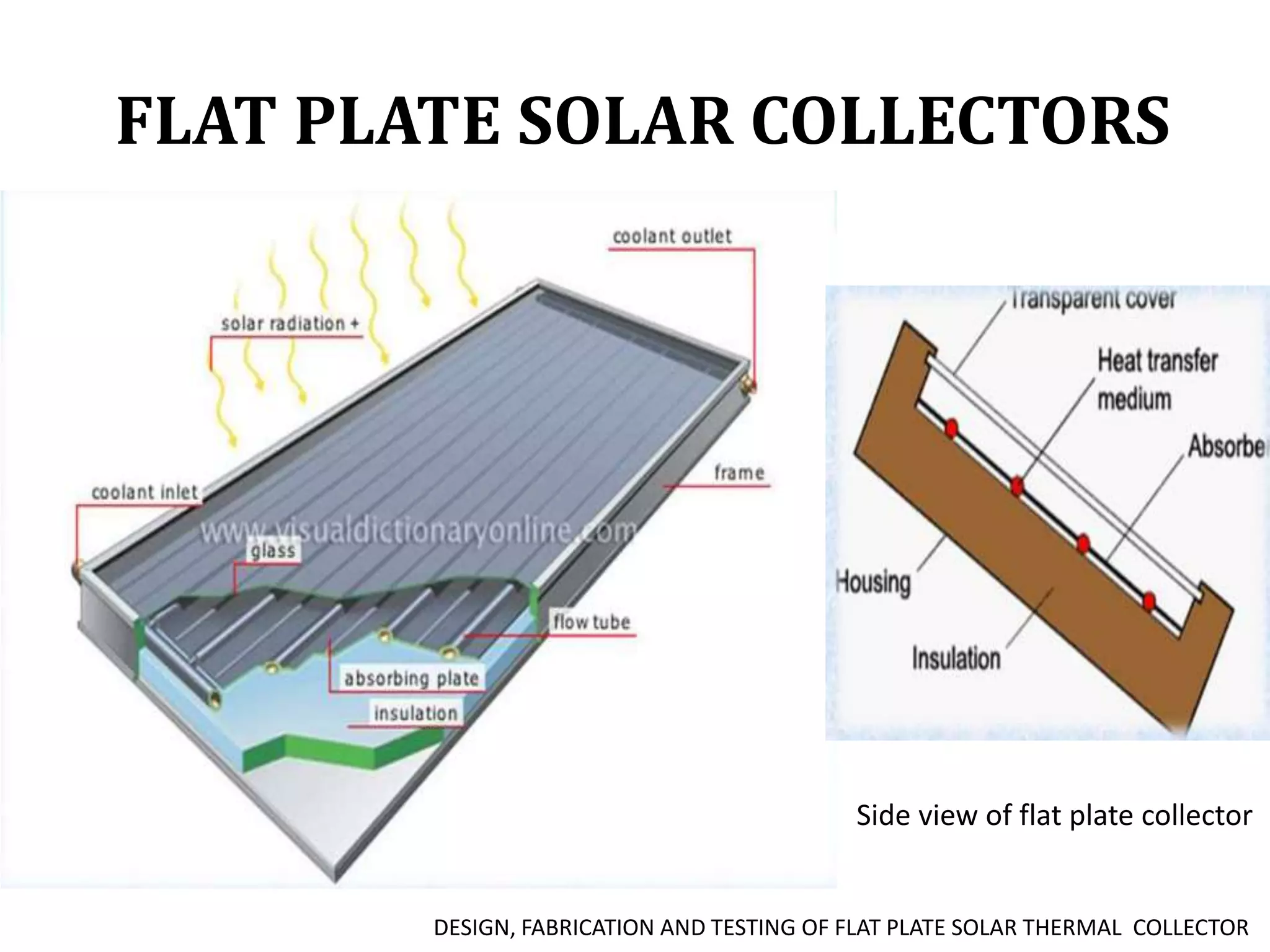 Presentation on solar energy conversion.pptx | PPTX