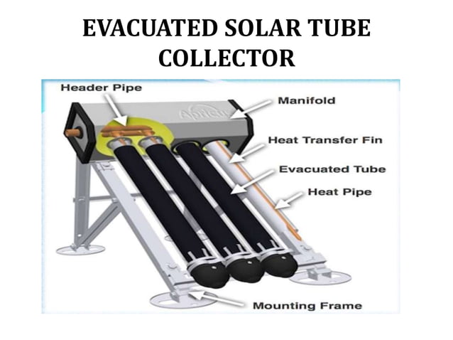 Presentation on solar energy conversion.pptx | PPTX