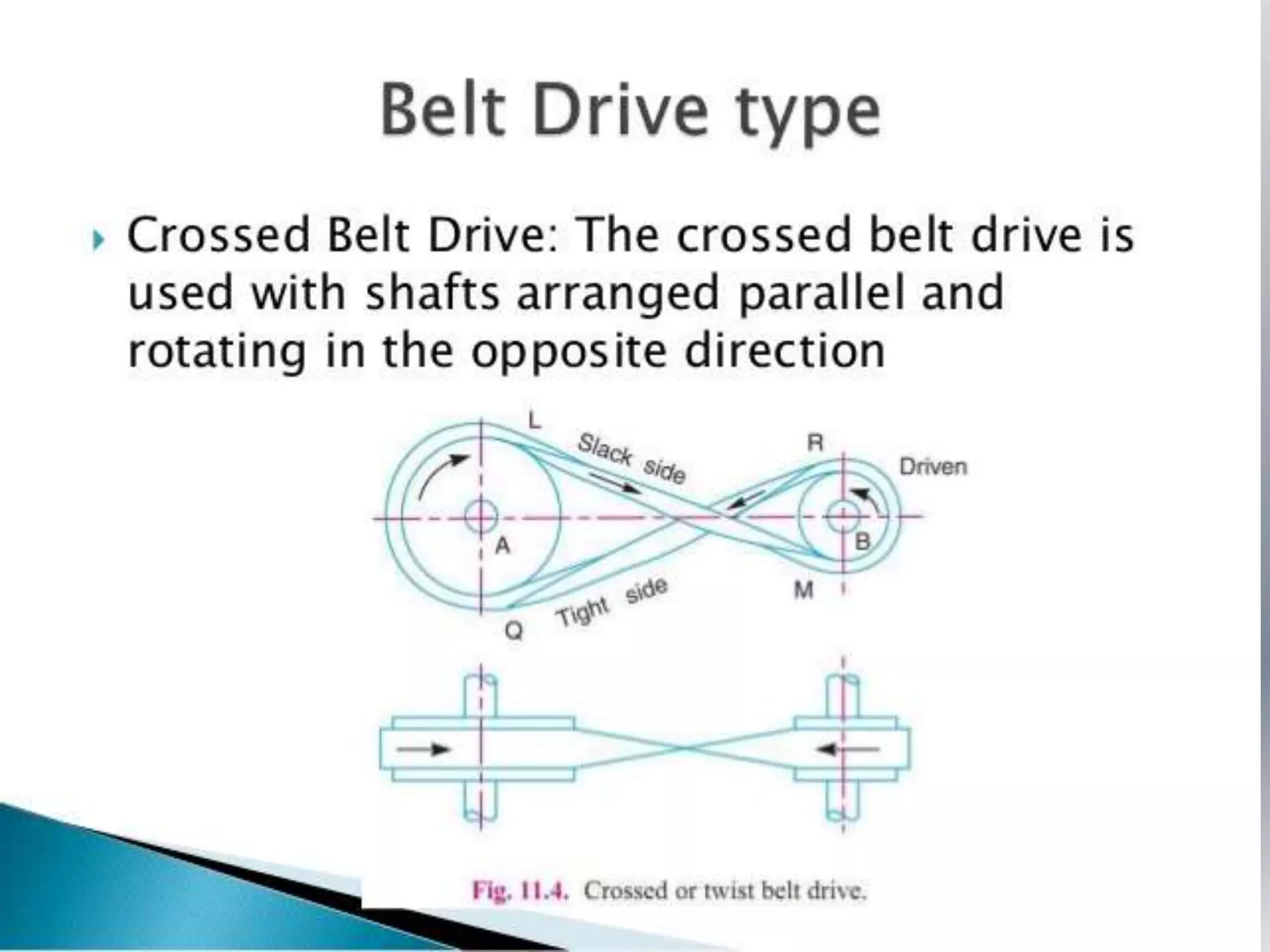 MECHANICAL BELTS | PPTX