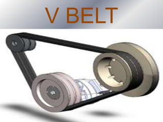 MECHANICAL BELTS | PPTX