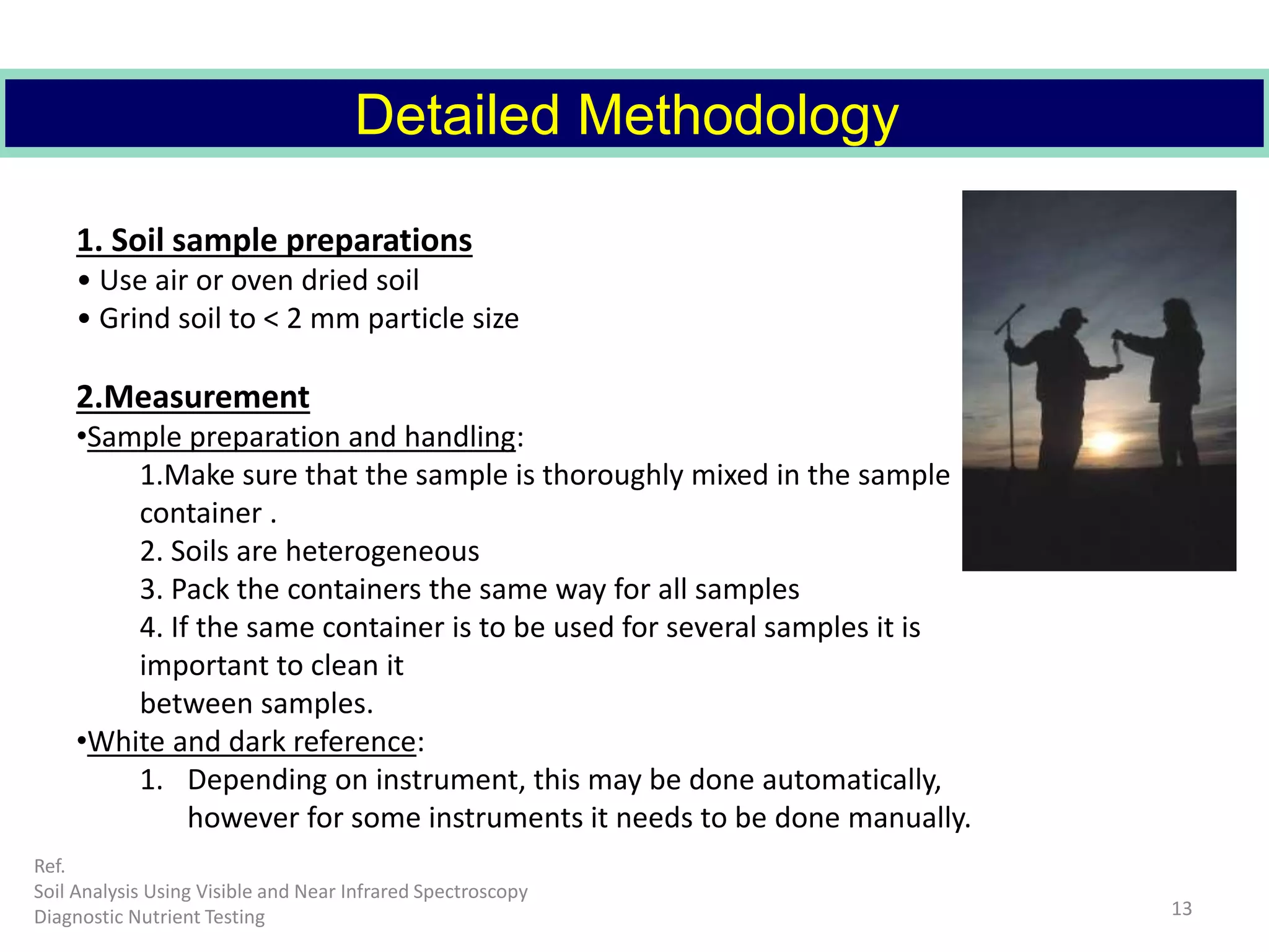 Spectroscopic sensing of soil nutrients | PPTX