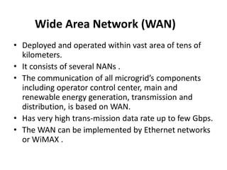 Microgrid Communication Systems | PPTX