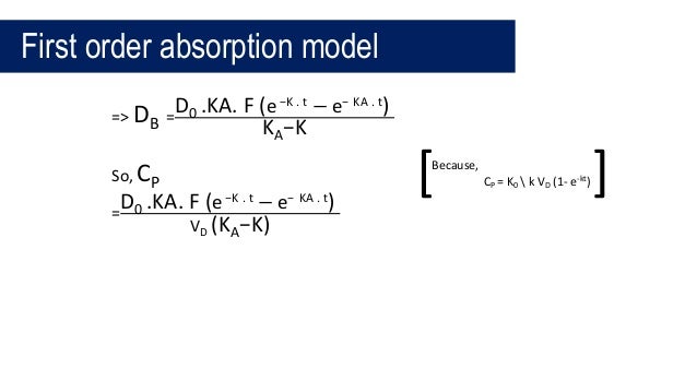 First order absorption model