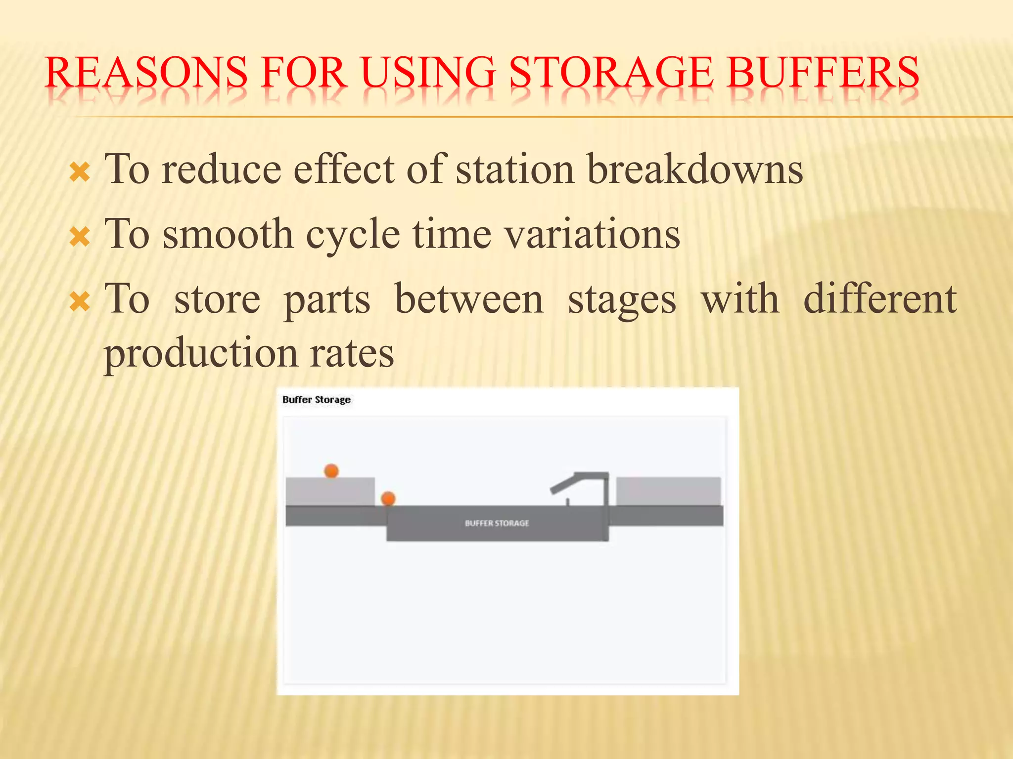 Analysis of automated flow lines | PPTX