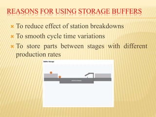 Analysis of automated flow lines | PPTX