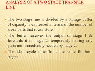 Analysis of automated flow lines | PPTX
